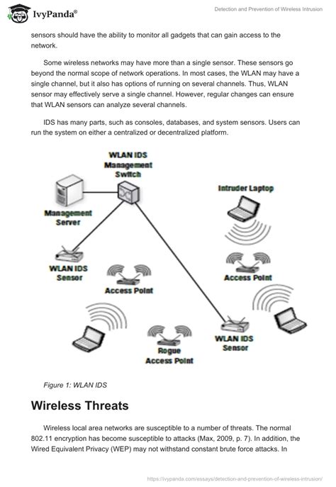 Detection And Prevention Of Wireless Intrusion 2256 Words Research