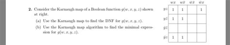 solved 2 consider karnaugh map boolean function g rz y shown y 1 1