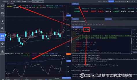 如何在qmt平台进行策略回测？ 投资者对策略编译成功后，点击回测，可以通过日志输出查看模型基于历史行情数据回测情况和表现。在回测之前，需要设置好策略回测 雪球