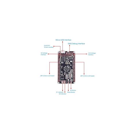 Dewan Pengembangan STM F C T Pengontrol MCU Indonesia Ubuy