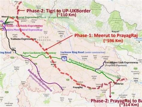 Ganga Expressway Introduction Ganga Expressway