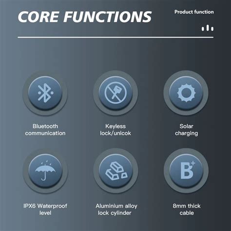 Bluetooth Bike Lock Factory Bluetooth Bike Lock Supplier Steel Cable Lock Supplier Omni