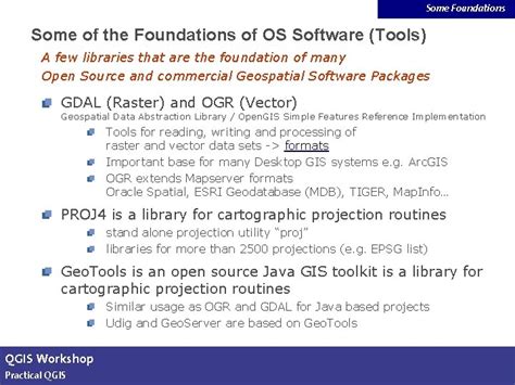 Practical Introduction To Qgis Impact Hub Seattle Day