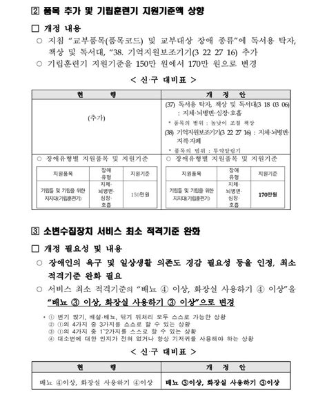 2023년 장애인보조기기 교부 사업지침 주요 개정사항 공지사항 인천광역시 보조기기센터
