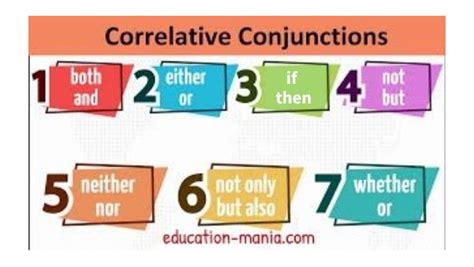 Correlative Conjunctions