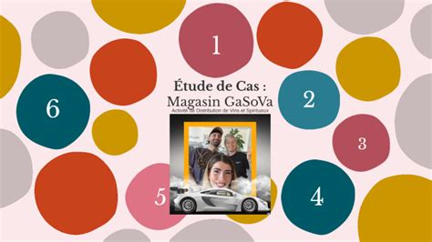 Étude De Cas Tableau De Bord By Sophie Jacquelin On Prezi