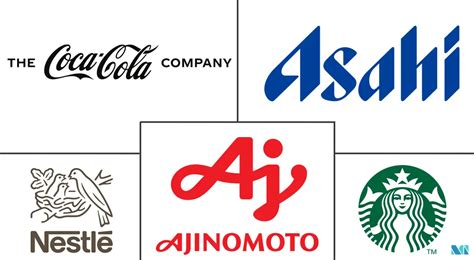 Apac Rtdready To Drink 커피 시장 규모 및 점유율 분석 산업 연구 보고서 성장 동향