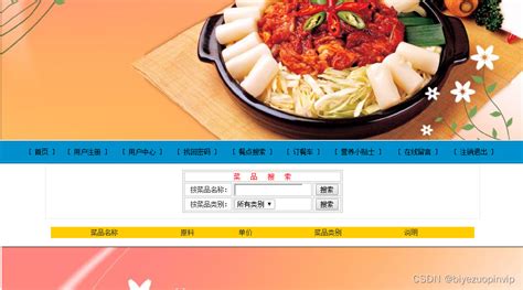 基于jsp的网上订餐管理系统的设计与实现基于web技术的餐饮管理系统用到jsp技术如何理解 Csdn博客