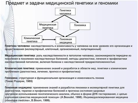 Медицинская генетика - презентация онлайн
