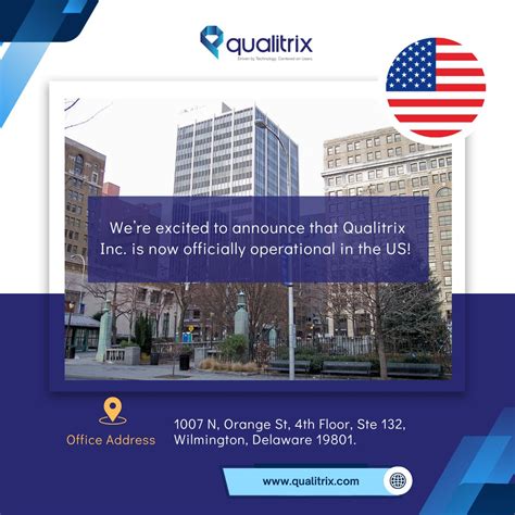 Qualitrix On Linkedin Unitedstates Workanniversary Qualityengineering Aiintesting…