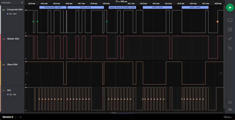 I2c Master Sda And Slave Sda Monitor Out