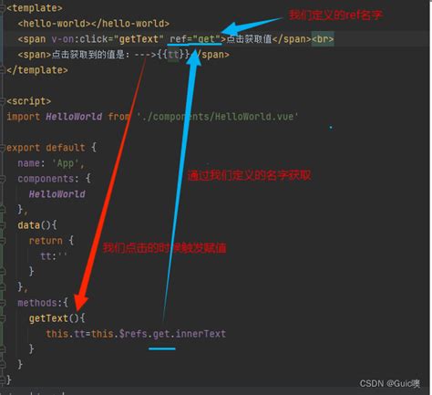 Vue获取节点refvue Ref获取innertext Csdn博客