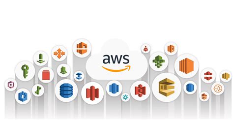 Day 11aws Global Infrastructure And Services A Comprehensive Guide