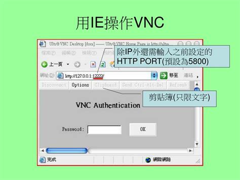 Ppt Vnc Virtual Network Computing Powerpoint Presentation