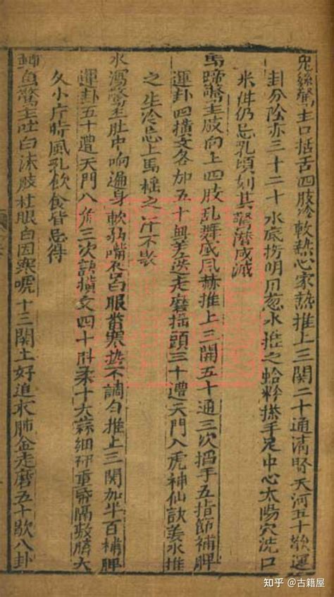 中医儿科推拿古籍《小儿推拿秘旨》 知乎