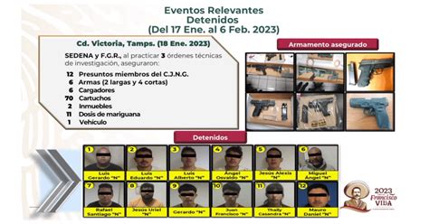 Detienen A 12 Presuntos Miembros Del Cjng En Tamaulipas Sedena Línea
