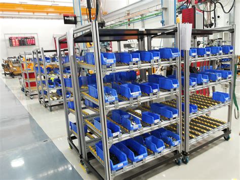 Two Bin Systems Phinix Automation