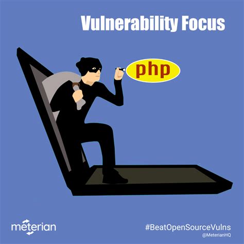 Vulnerability Focus Php Ship Software Without Vulnerabilities