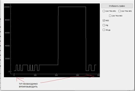 python Не получается обновить удалить график pyqtgraph и вывести