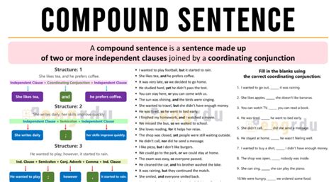 Compound Sentence Structure Examples And Exercises Engrdu