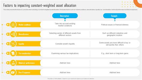 Asset Allocation Investment Factors To Impacting Constant Weighted
