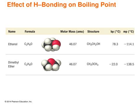 Ppt Chapter 11 Liquids Solids And Intermolecular Forces Powerpoint