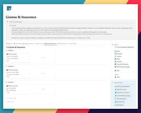 Toptool Clinic Operations Dashboard Review Features Pricing