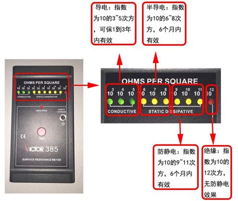 防静电吸塑包装小知识点 常见问题 苏州宇祥吸塑制品有限公司官网