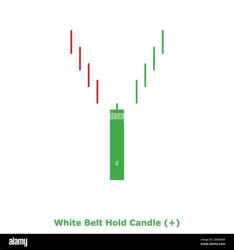 White Belt Hold Candle Bullish Green Red Square Bullish
