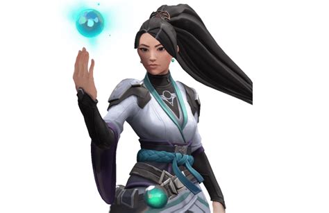 Interactive Bind Guide