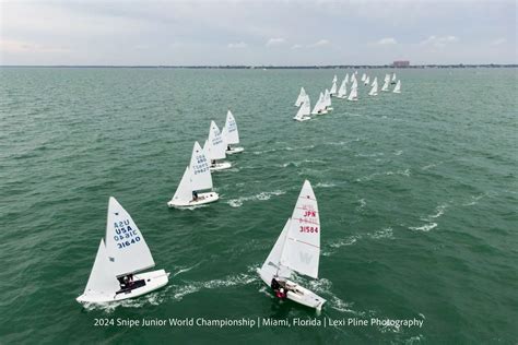 Upcoming Major Championships Archives Snipe Class Explore O Fascinante Universo Das Apostas