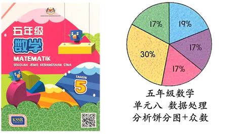 五年级数学kssr Semakan 单元8数据处理 ⎪饼分图和众数【字幕版】课本练习答案 Youtube