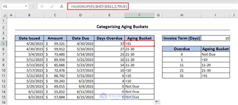 Ageing Formula In Excel All Things You Need To Know Exceldemy