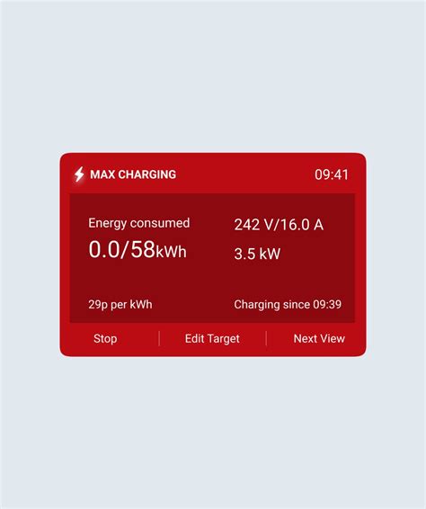Charge Rate Limited Issue With Firmware V262 Ohme Ev