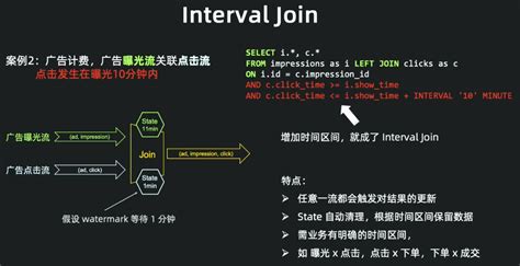 Flink实时数仓：双流 Join、维表 Join实时流表join维表a 维表ajoin维表b 这样子join可以吗 Csdn博客