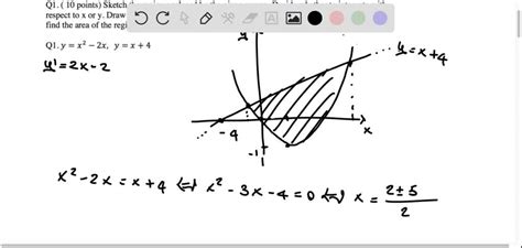 Solved 1 20 Pts Let R Be The Region In The First Quadrant Bounded