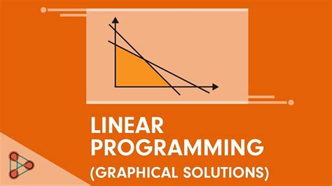 Lpp Solution By Graphical Method Youtube