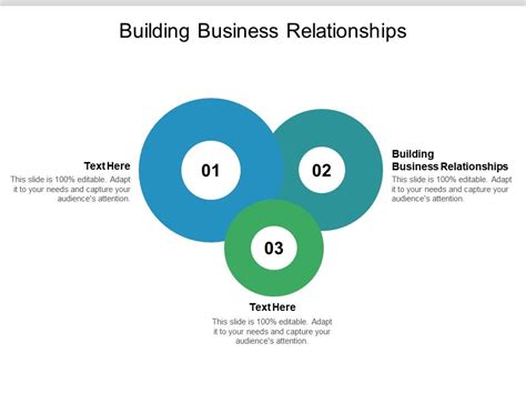Building Business Relationships Ppt Powerpoint Presentation Summary