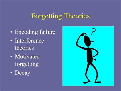Ppt Forgetting Theories Powerpoint Presentation Free Download Id2184876