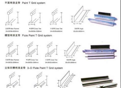 T Bar Ceiling Grid Dimensions Shelly Lighting