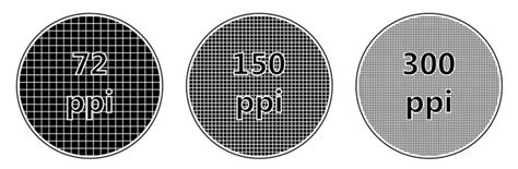 What Is DPI How To Guides More Than Just Print