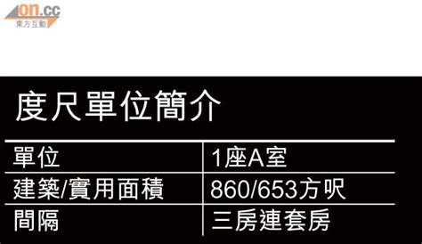 奧柏‧御峯樓底10呎高 太陽報