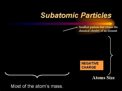 Ch 2 Atomic Structure I Subatomic Particles Development