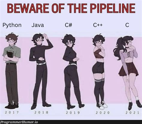 Hmm ProgrammerHumor Io
