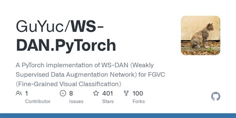 Ws Dan Pytorch Models Wsdan Py At Master Guyuc Ws Dan Pytorch Github