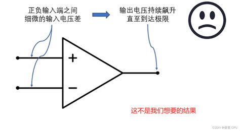 运算放大器的理解与应用 Csdn博客