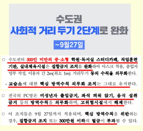 사회적 거리두기 2단계 완화 기준 27일까지 경제 교육 재테크 지원
