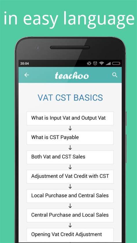 Teachoo Apk For Android Download