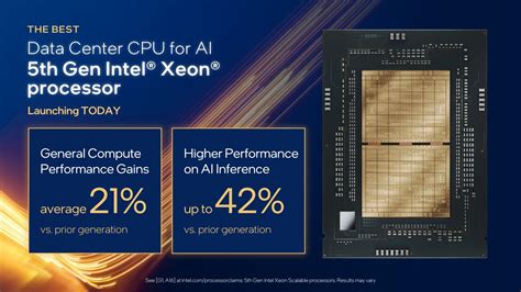 Intel推出第5代xeon可擴充處理器，提高電力效率並降低總擁有成本與碳排放 Line購物