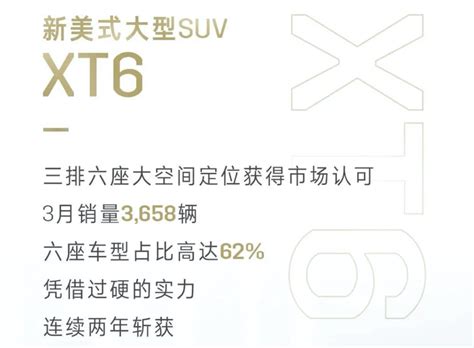 再创历史新高 凯迪拉克一季度销量公布 累计销量超58万台搜狐汽车搜狐网